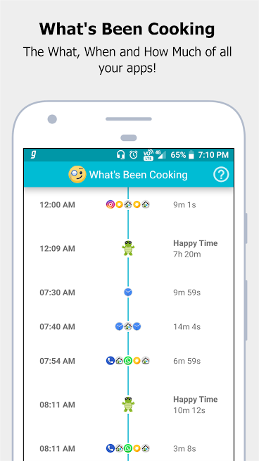 Your Hour – Descargar
