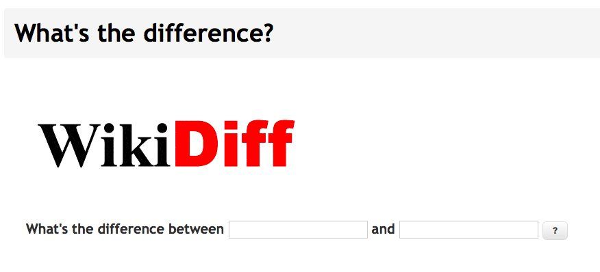 WikiDiff permite saber la diferencia entre dos palabras